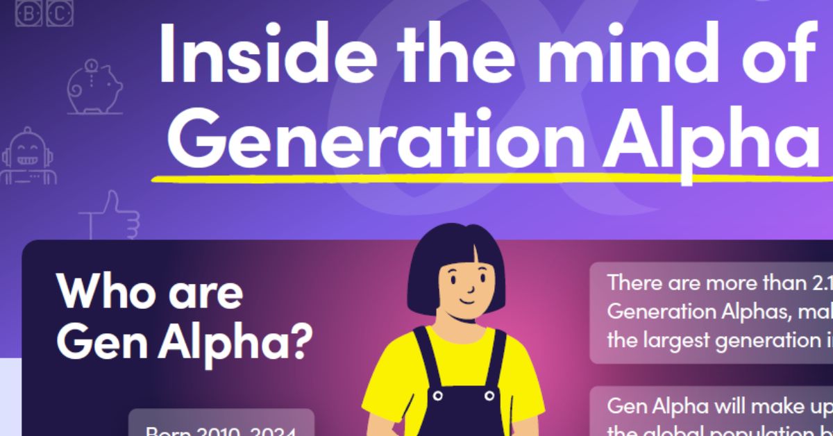 “Excited About the Future” – Inside the Mind of Gen Alpha – cmhnsw.org